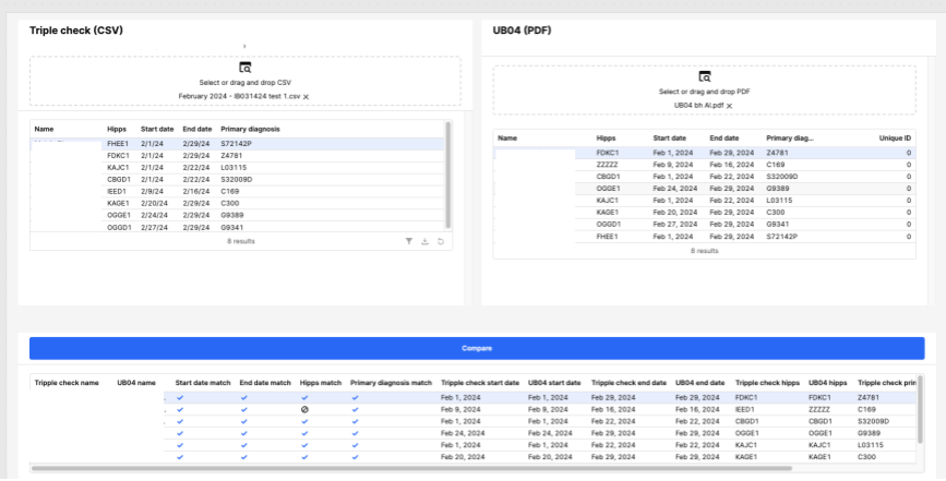 Medicare Triple Check Co-pilot